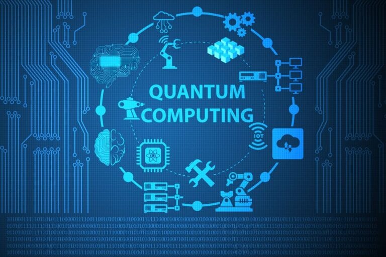 Quantum Computing Advancements: The Future of Technology - recital.blog